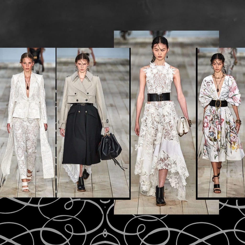 Paris Fashion Week Spring Summer 2020 - RUNWAY MAGAZINE ® Official