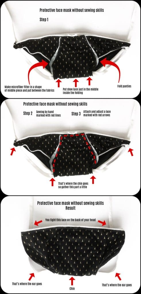 Face mask and how to make it PROTECTIVE - RUNWAY MAGAZINE ® Official
