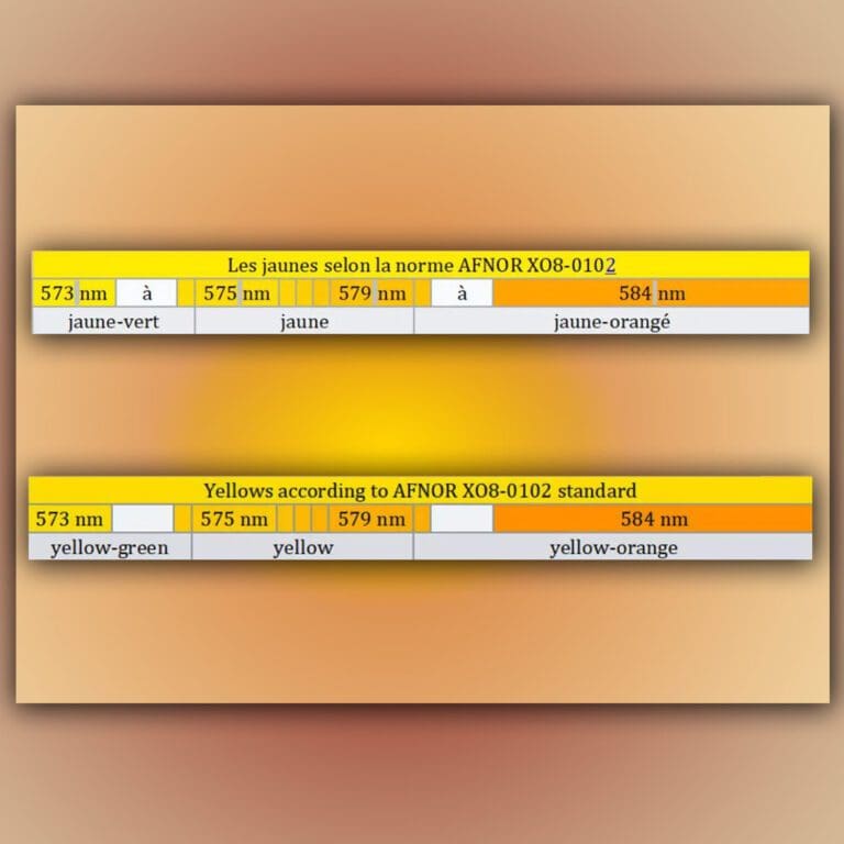 Beige Color - History and values - RUNWAY MAGAZINE ® Official