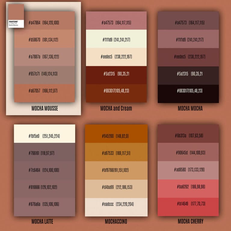 Code couleur de la mousse au moka pour 2025 - RUNWAY MAGAZINE ® Officiel